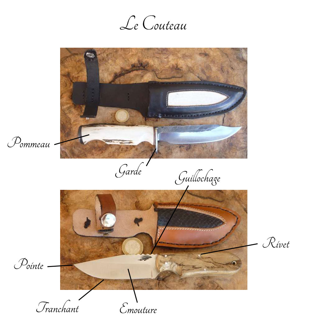 Les différentes parties d’un Couteau | Couteaux Bourbon